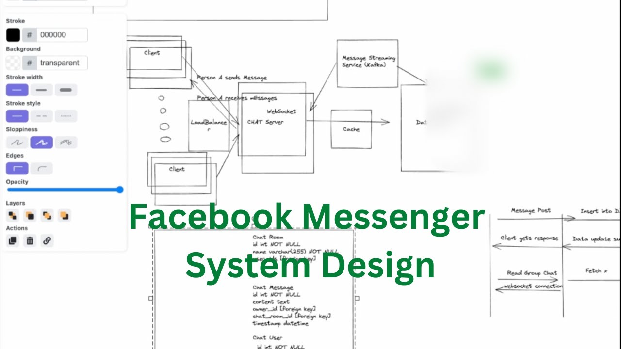 Design Facebook Messenger | SWE Interview #7 - YouTube