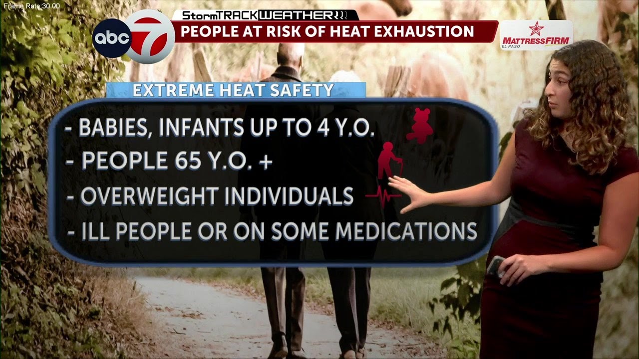 Katie Frazier Full Forecast August 6th - YouTube