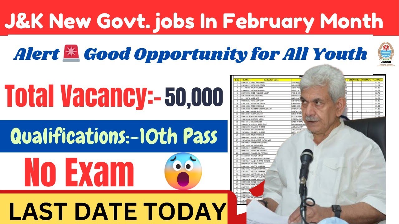 🚨🚨🚨(Alert) New Govt. Jobs in February Month || Last Date Today || 10th ...