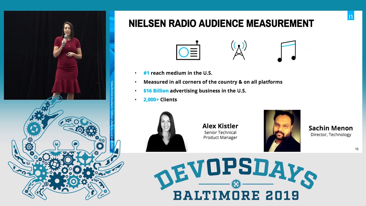 DevOpsDays Baltimore 2019 - From Legacy to ... by Brent Breaux, Alexandra Kistler, & Sachin ...
