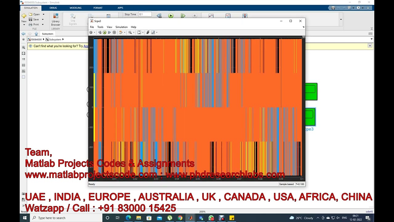 Field oriented control for voltage source inverter || FOC || Inverter ...