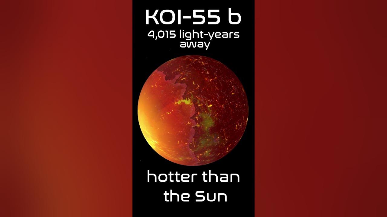Exoplanets KOI 55 b - YouTube