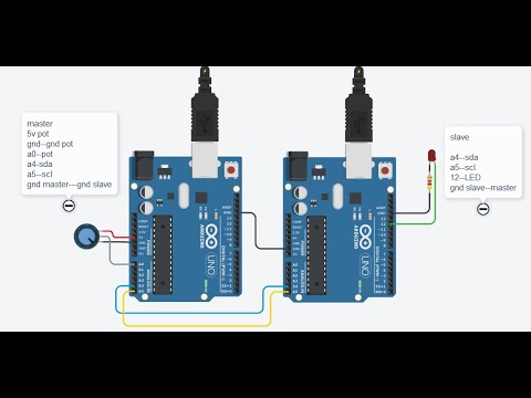 I2C communication - YouTube