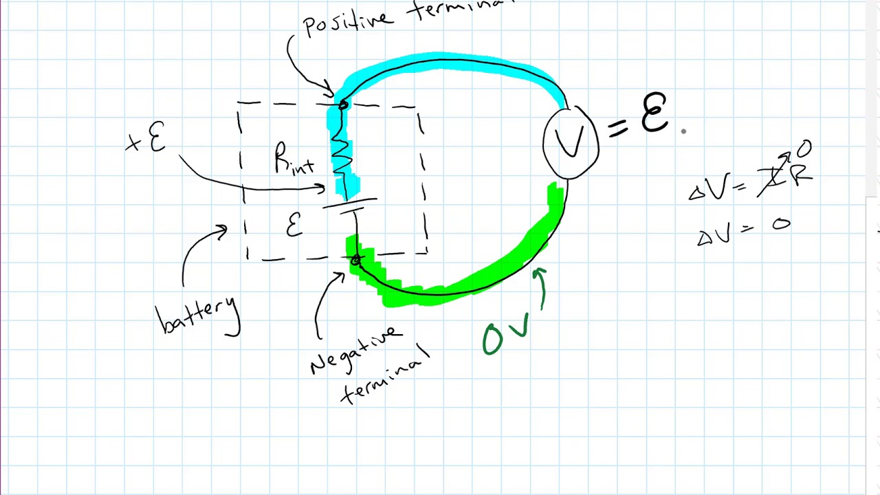 Lab More DC Circuits - Follow on to Ohm's law 1 - YouTube