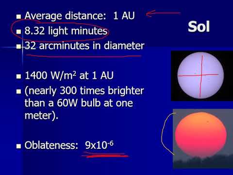 Physical Parameters of the Sun - YouTube