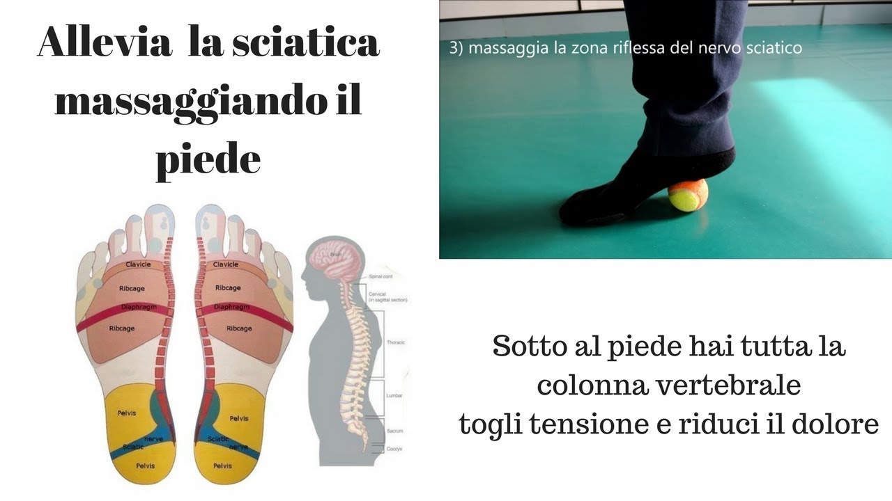 Sciatica e mal di schiena: rimedia con l'automassaggio plantare - YouTube