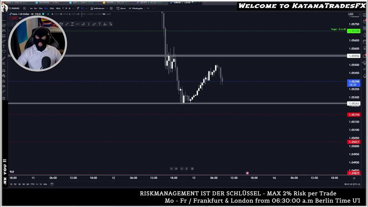 LIVE ANALYSE FOREX DAY TRADING GERMAN/DEUTSCH - ETFs - XAUUSD - GBPJPY - EURUSD / 13.10.2023 ...