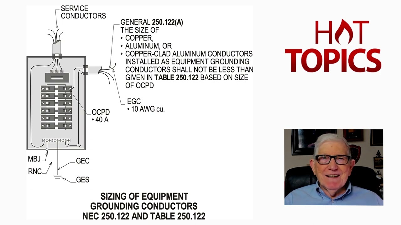 HT E 22 Sizing Neutral Conductor Using Rule of Thumb - YouTube