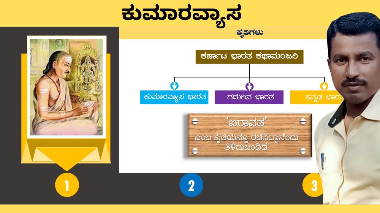 KUMARVYAS KAVI PARICHAYA|KUMARVYAS|ಕುಮಾರವ್ಯಾಸ ಕವಿ ಪರಿಚಯ| ಕೌರವೇಂದ್ರನ ...