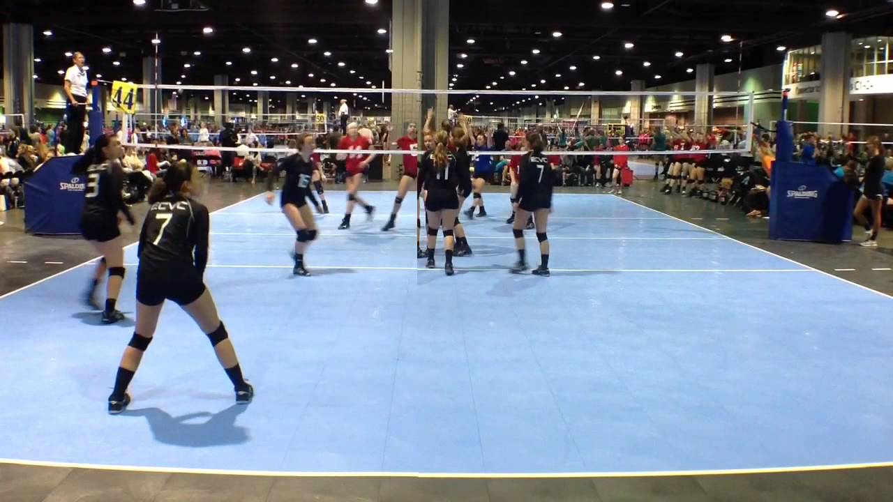 Amanda Meuth -Big South 2015 - YouTube