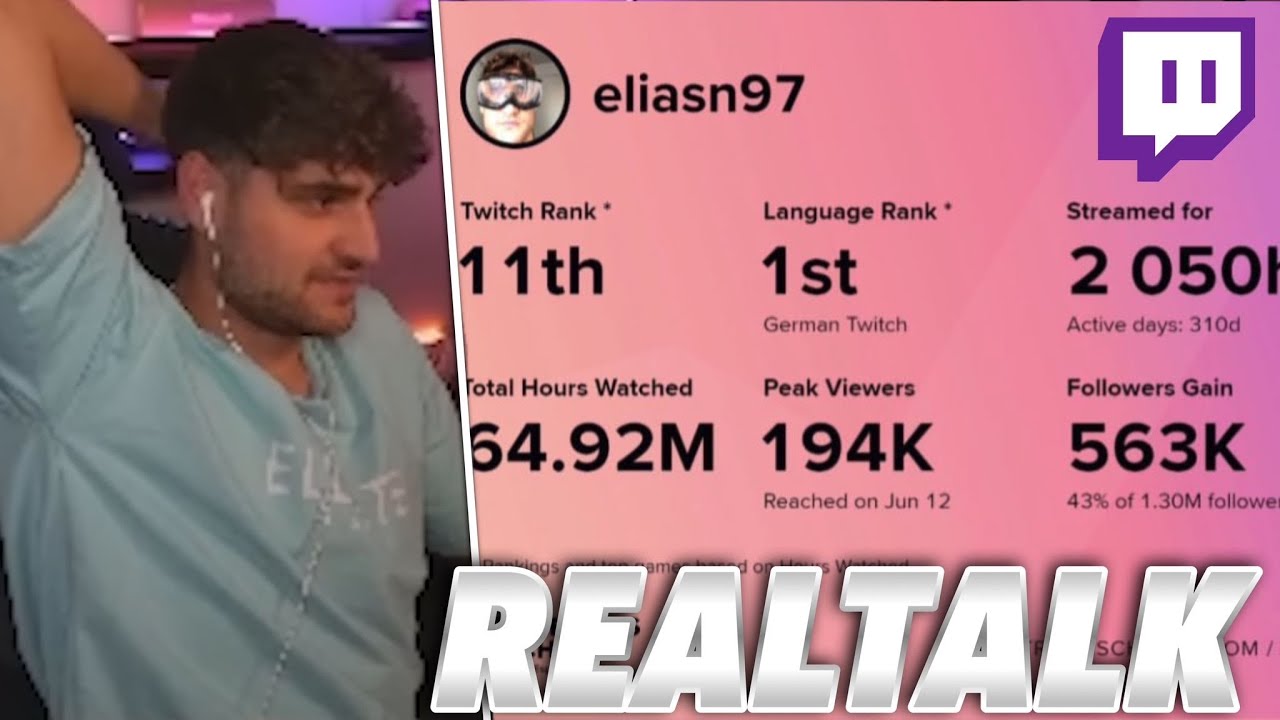 Eli über sein Twitch Recap 2022! Enttäuscht von sich selber ?! 🤔 ...