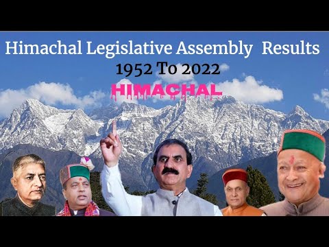 Himachal Pradesh Assembly Election full results upto 2022 | HP Vidhan ...