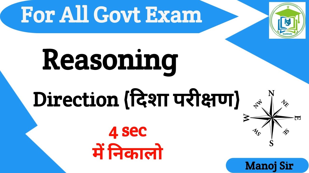 Direction Sense Test #1 | DIrection 2 Sec Trick | Reasoning Tricks | Ms ...