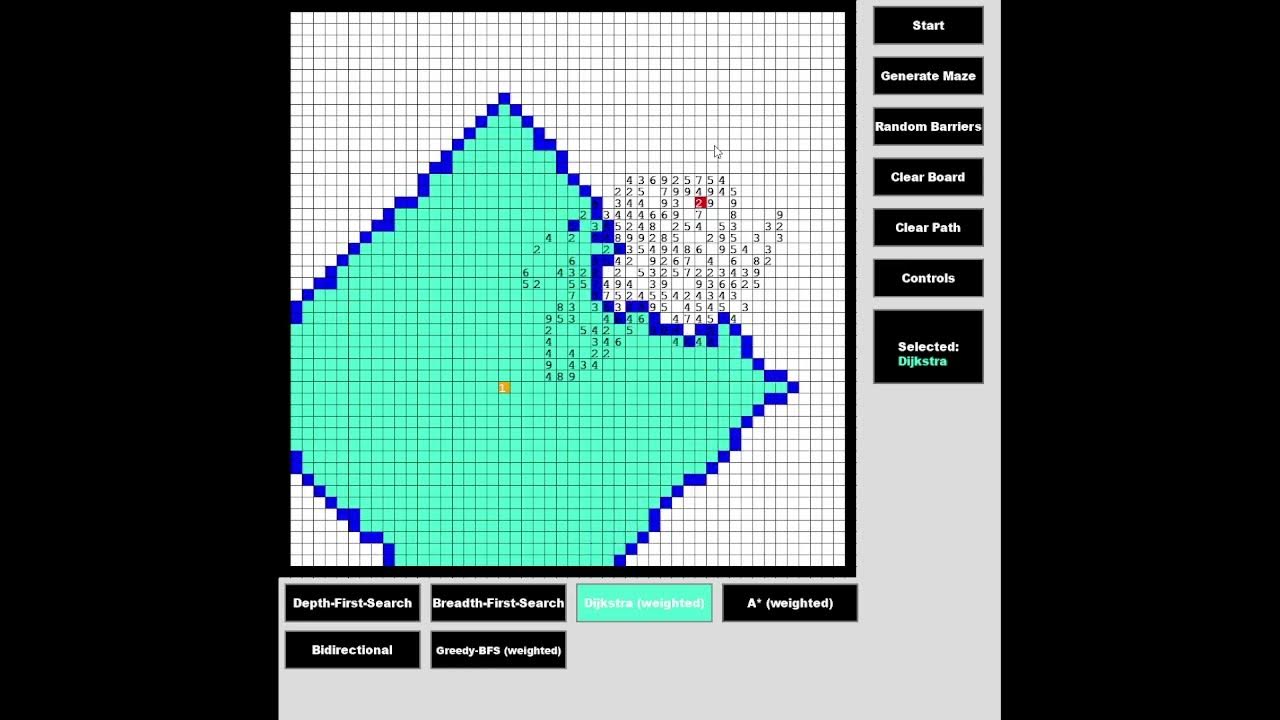 Pathfinding Algorithms Visualizer - YouTube