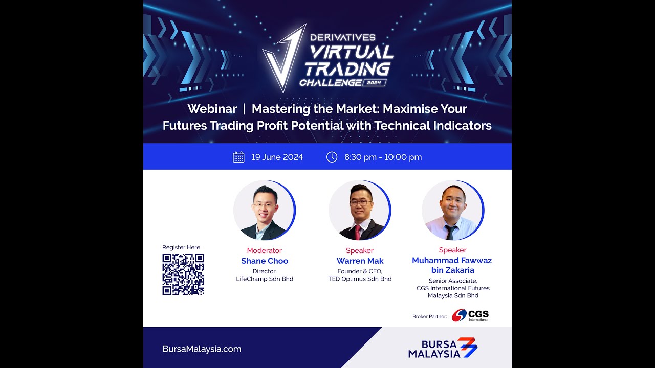 Mastering the Market: Maximise Your Futures Trading Profit Potential ...