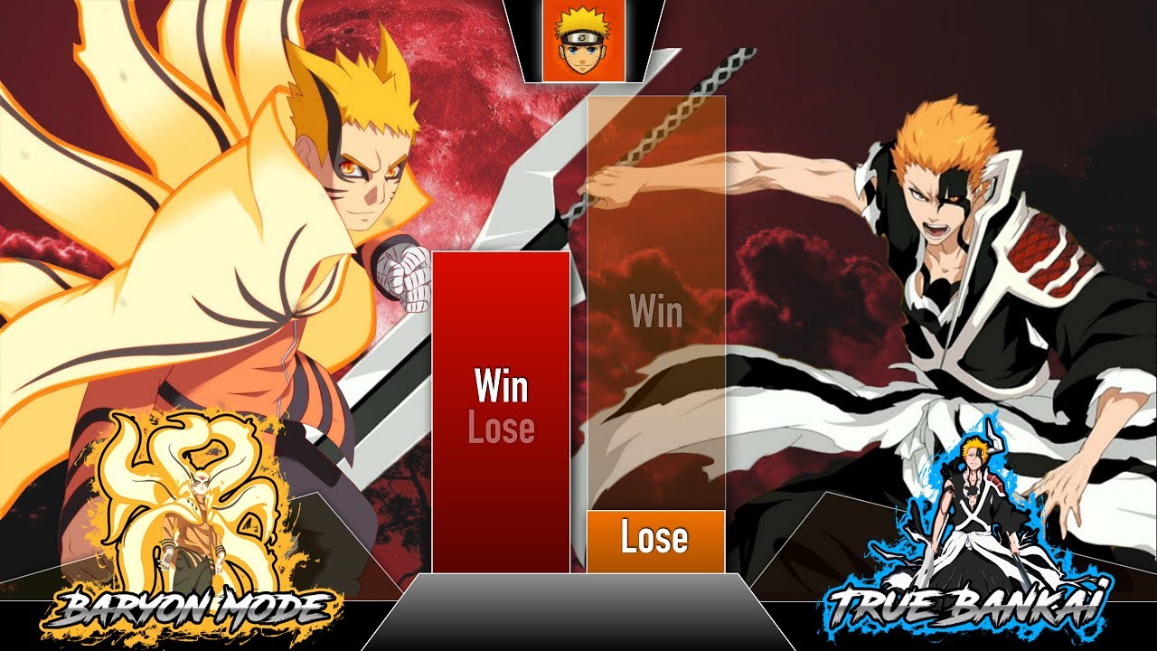 Naruto vs Ichigo Power Levels | Anime Content - YouTube
