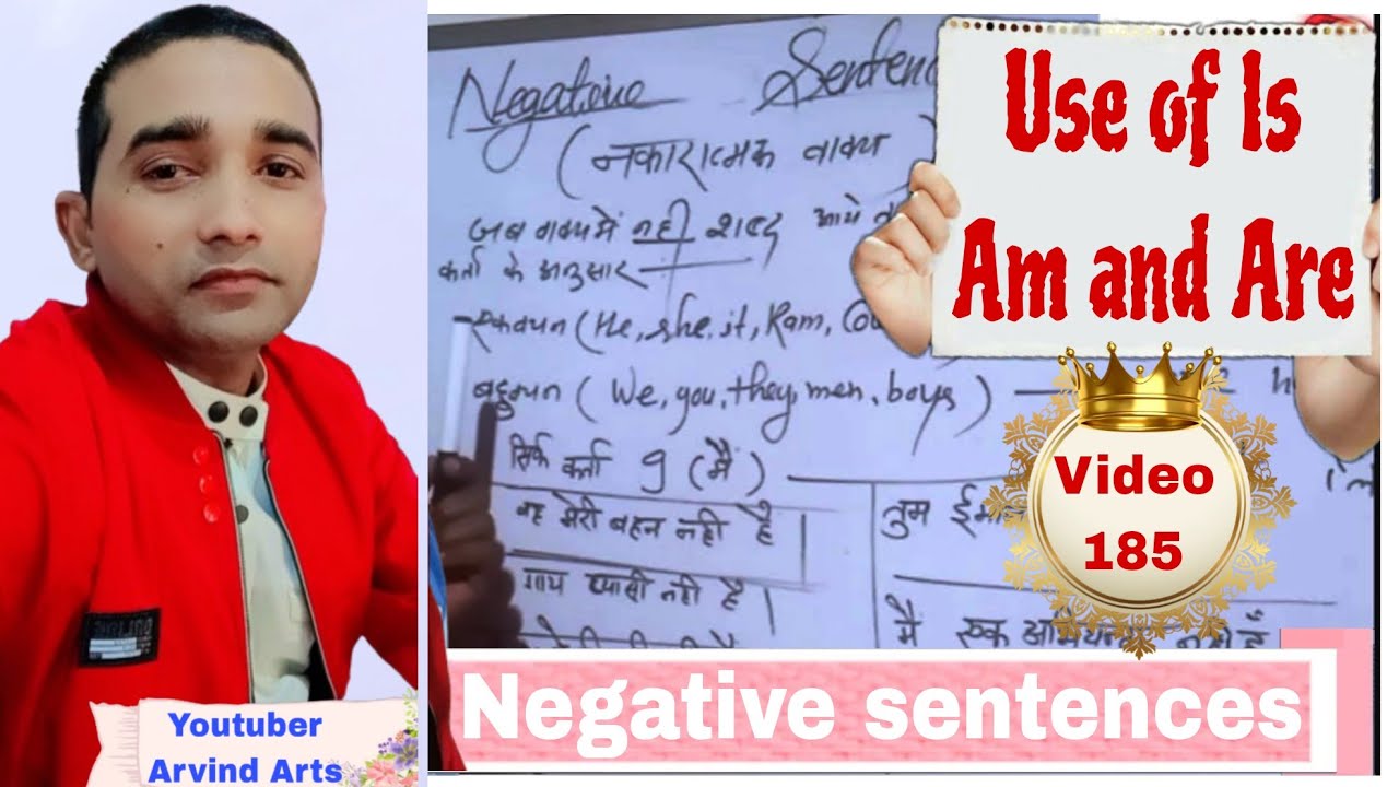 Use of Is | Am | Are | Negative sentences | English grammar - YouTube