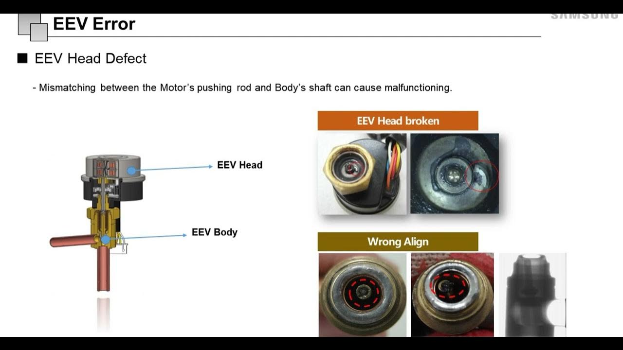 Samsung (How to check EEV and indoor fan motors) - YouTube