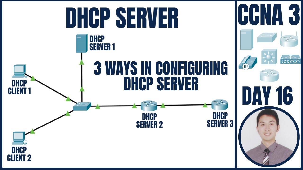 DHCP in Packet Tracer | CCNA 3: Day 16 - YouTube