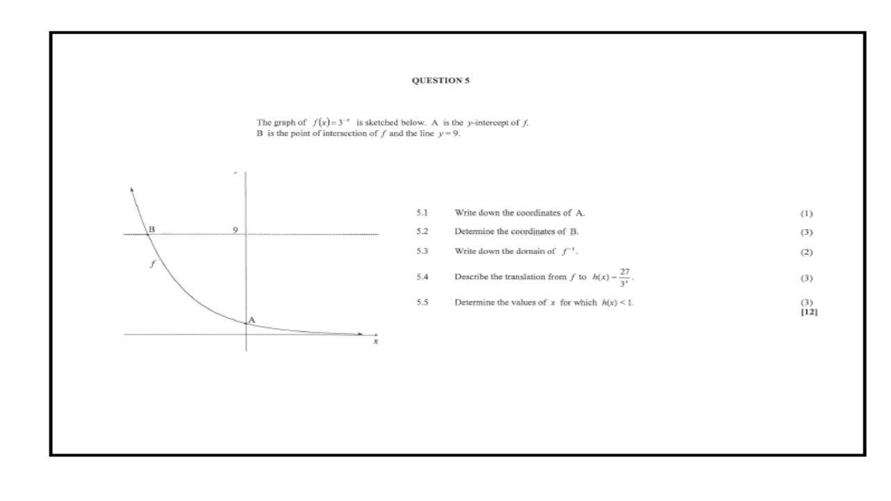 2020 Matric Exam Paper 1 Question 5 - YouTube