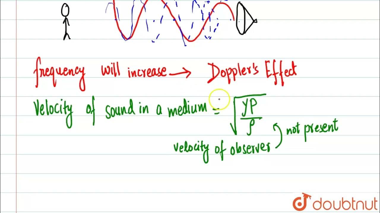 A source of sound moves towards an observe. | 12 | WAVE MOTION | PHYSICS | VMC MODULES ENGLISH ...