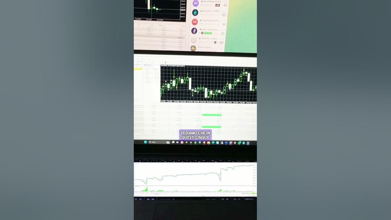 VI PRESENTIAMO IL NOSTRO “MATHBOT” - YouTube
