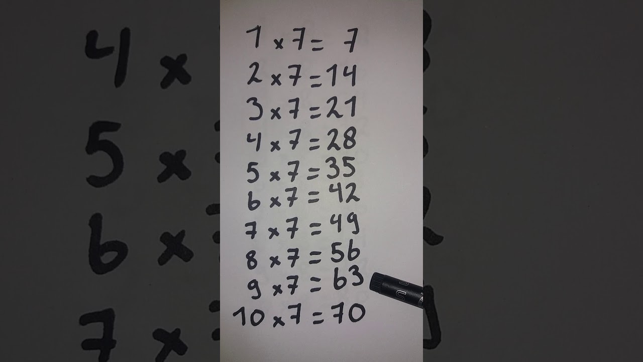 Das Einmaleins lernen! 7er-Reihe - YouTube