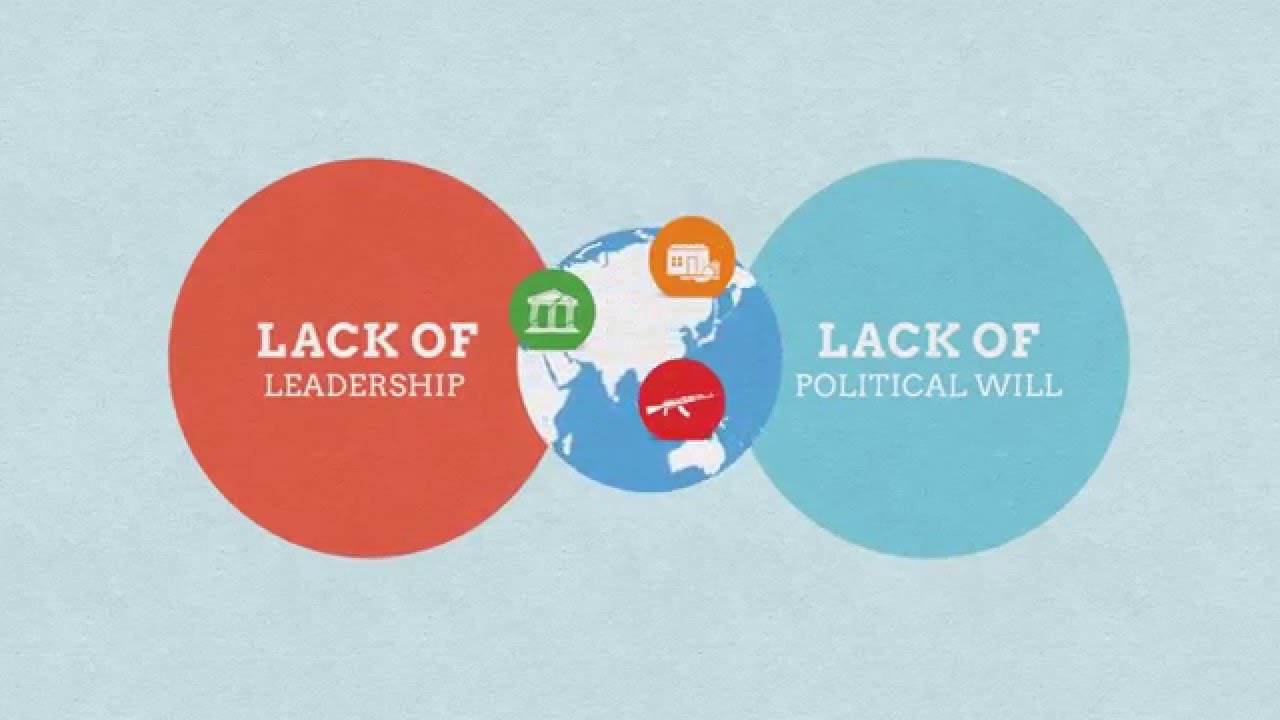 Mobilising Political Will - YouTube