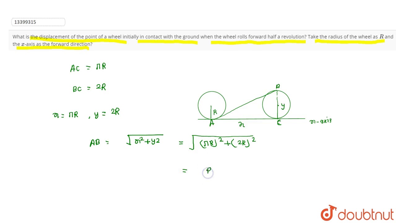 What is the displacement of the point of a wheel initially in contact ...