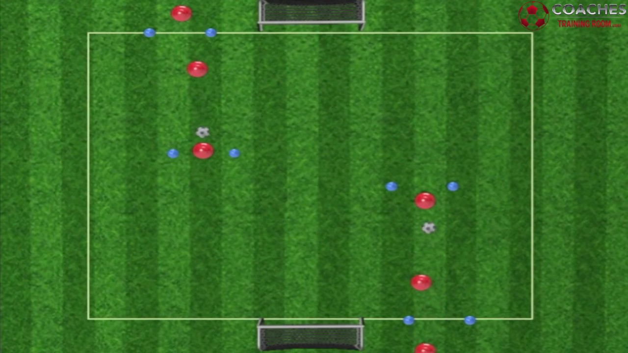 Playing the Through Ball Soccer Practice Coaching Drill Coaches ...