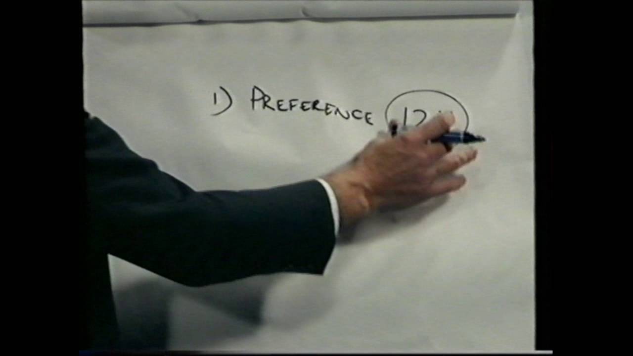 Stock Market Video 4 What is a Share? - YouTube