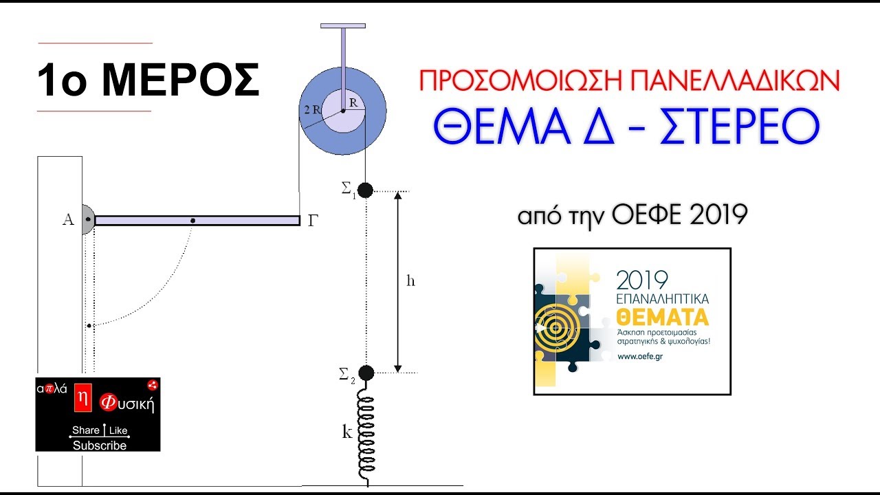 ΠΡΟΣΟΜΟΙΩΣΗ ΠΑΝΕΛΛΑΔΙΚΩΝ | ΘΕΜΑ Δ ΟΕΦΕ 2019 (1ο μέρος) - YouTube