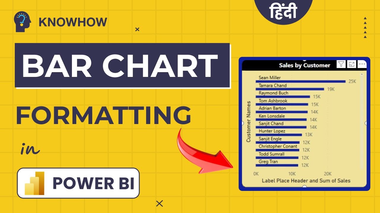 Power BI Label Formatting - Fix Hidden Chart Labels Fast! - YouTube