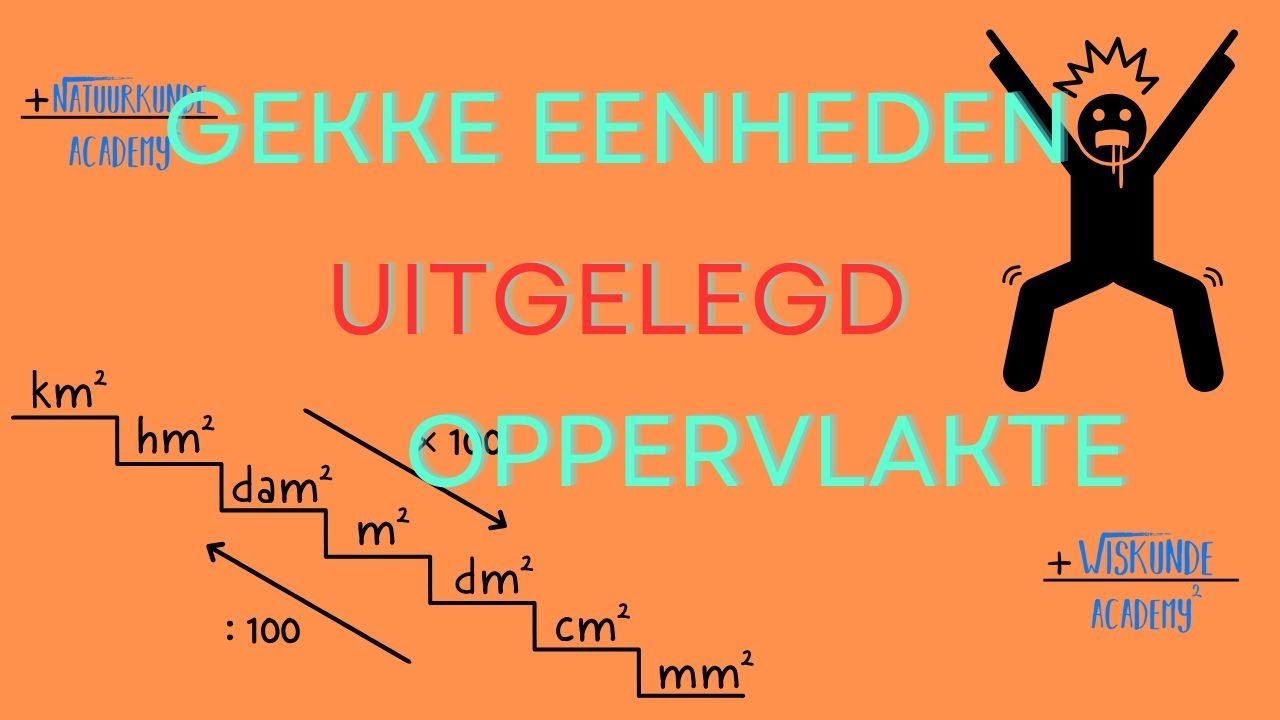 Vreemde Eenheden Bij Oppervlakte Als Ha Are En Ca YouTube vreemde-eenheden-bij-oppervlakte-als-ha-are-en-ca-youtube