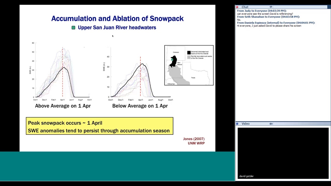Snowpack-to-River Flow Model Evaluation (David Gutzler, David Clow ...