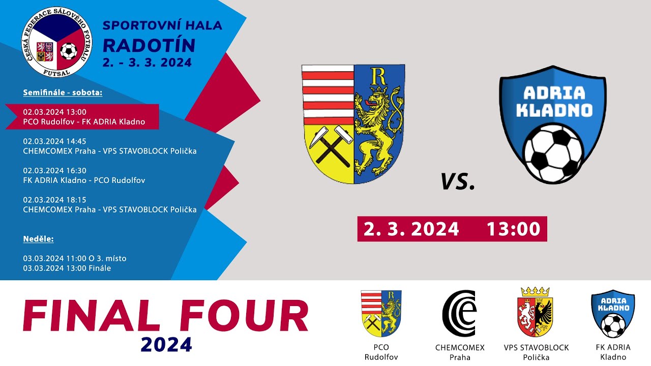 Final Four 2024 | PCO Rudolfov vs. FK Adria Kladno - YouTube