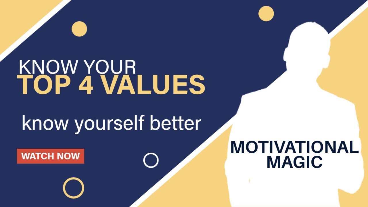 Motivational | KNOW YOUR TOP 4 VALUES! Know yourself better | What is ...