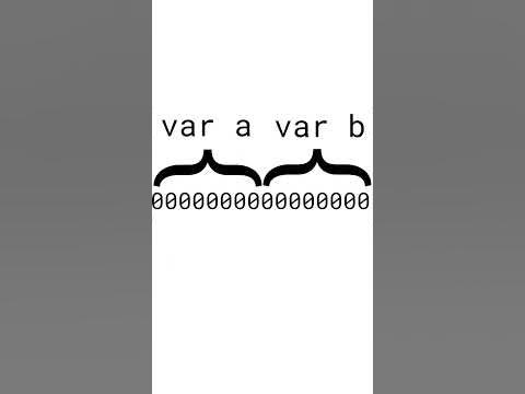 stackoverflow ImaginaryCTF 2021 Challenge Writeup - YouTube