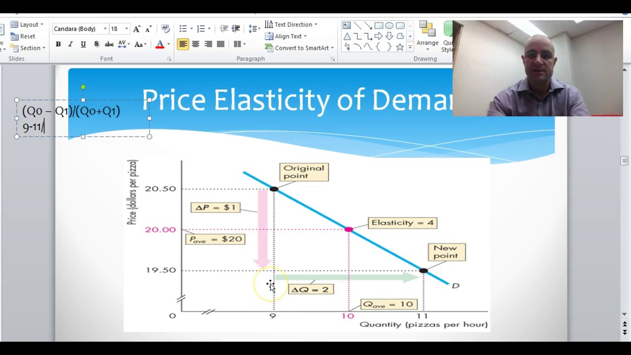 Economics PED Calculation - YouTube