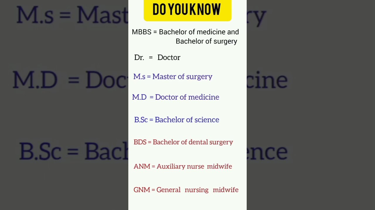 MBBS Dr M D B Sc Full Form viral shorts english YouTube MBBS Dr M D B Sc Full Form viral shorts english YouTube
