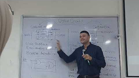 CSE level 2 : Logic 2 (DR.Ahmed Saleh) - YouTube