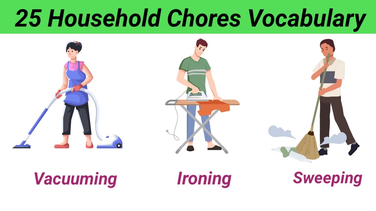 Household Chores Vocabulary In English || Vocabulary With Pictures ...