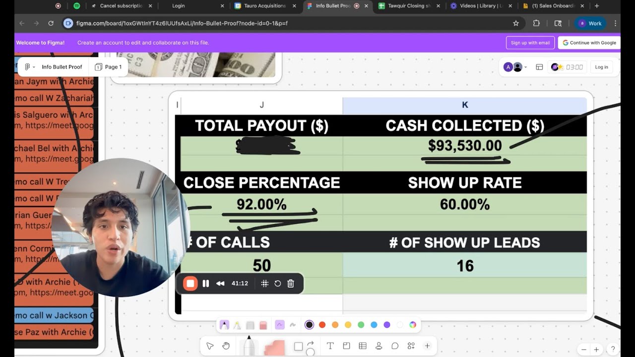 5 Simple Steps to Boost Your Closing Percentage Overnight - YouTube