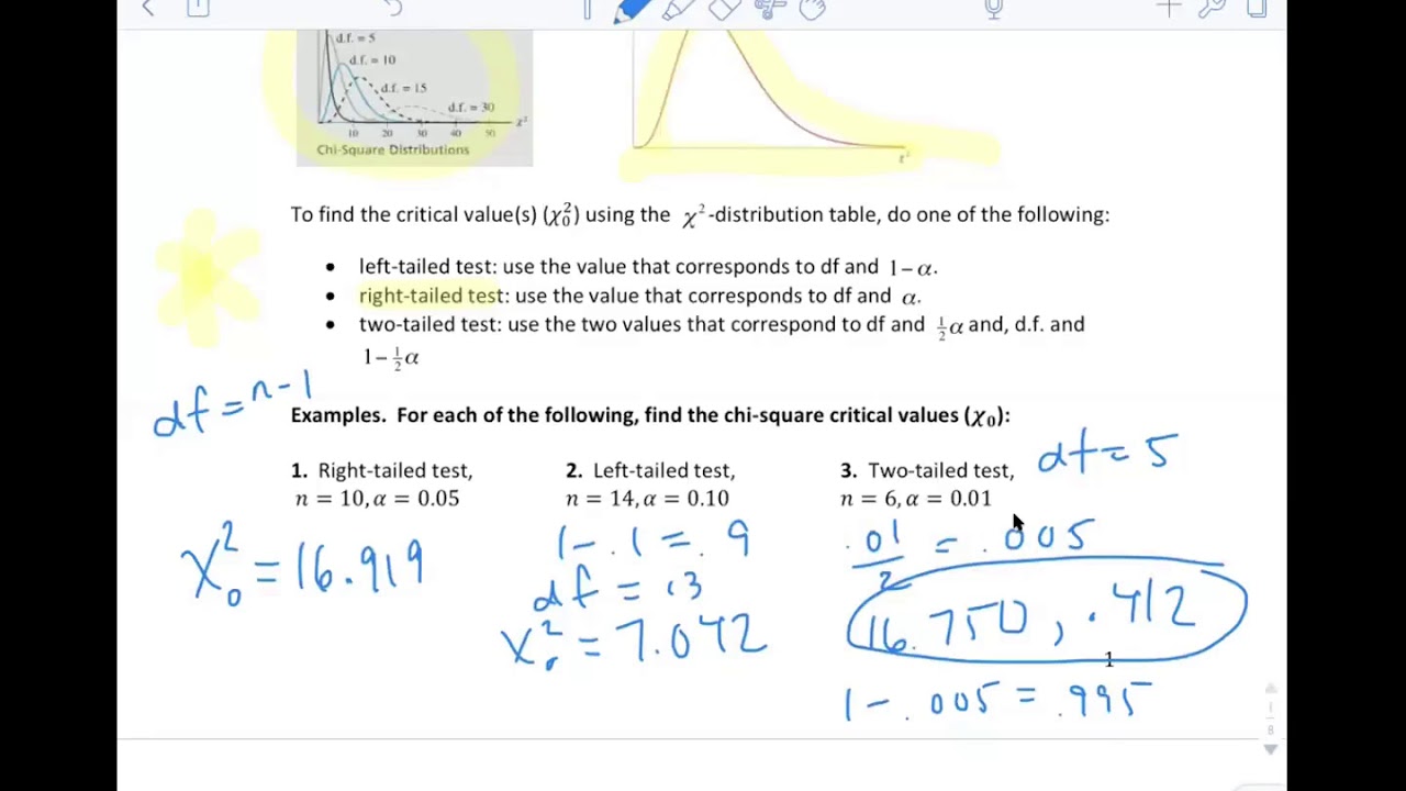 Mr. H's STAT 300: Ch 10 Notes Pages 1 - 4 - YouTube