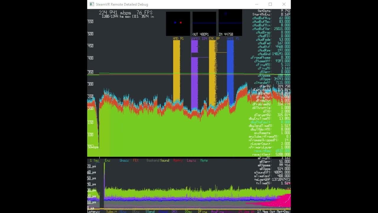 Steam Link VR Latency Graph - YouTube
