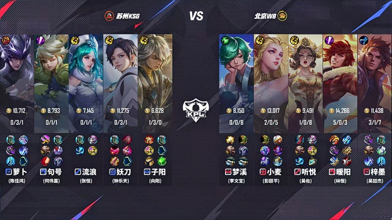 [STAGE 1] 苏州KSG vs 北京WB | Game 3 | KPL Summer 2025 - Week 3 | #王者荣耀 ...