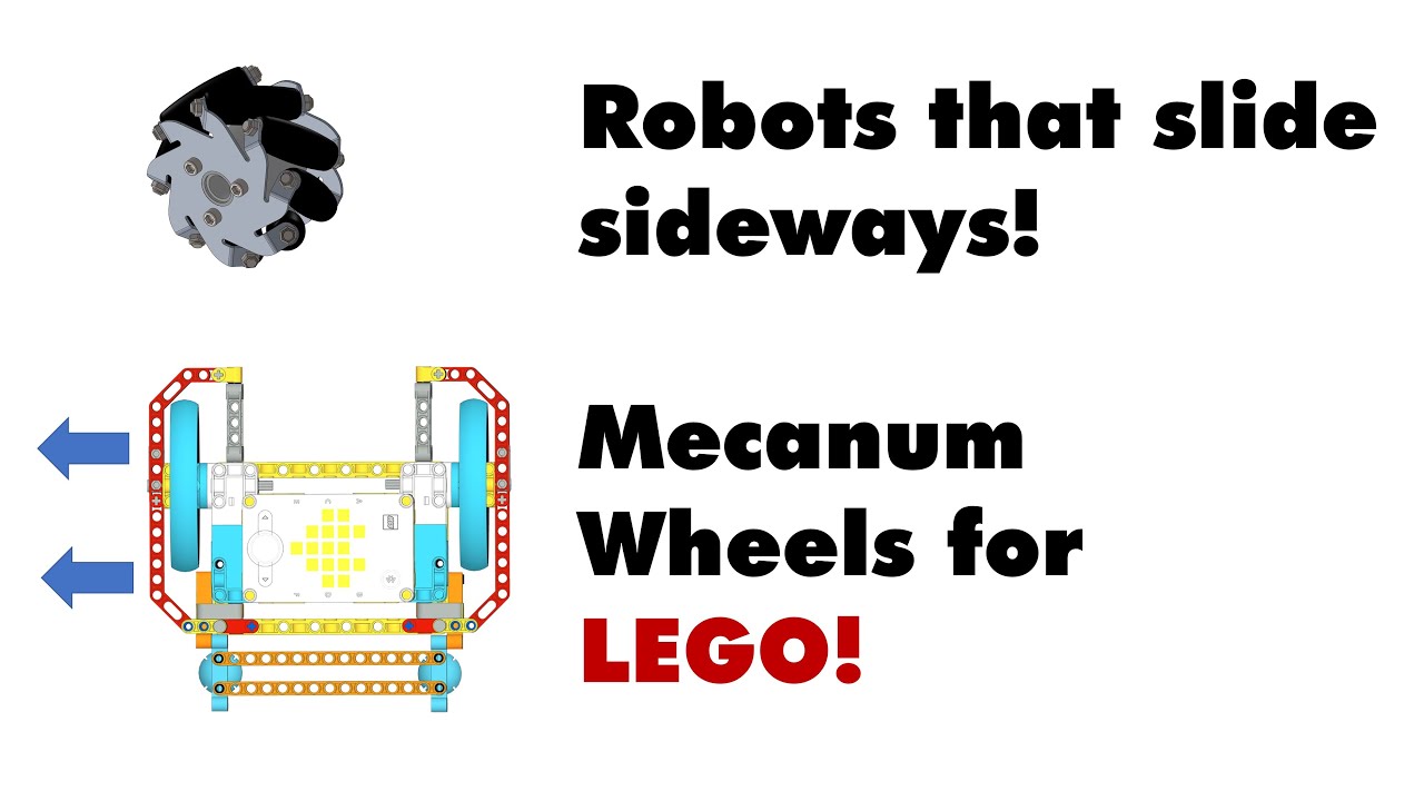 Making your robots slide sideways (strafing)!! - YouTube