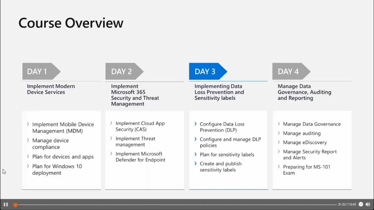 Microsoft365 Mobility and Security MS 101 Day3 - YouTube