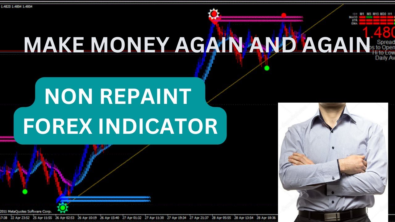 Make Money Again | high accuracy Forex signal indicator | never loss account | boss forex king ...