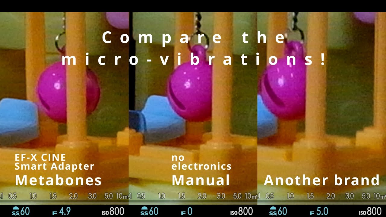 Does In-body Image Stabilization (IBIS) Work with a Lens Adapter? - YouTube